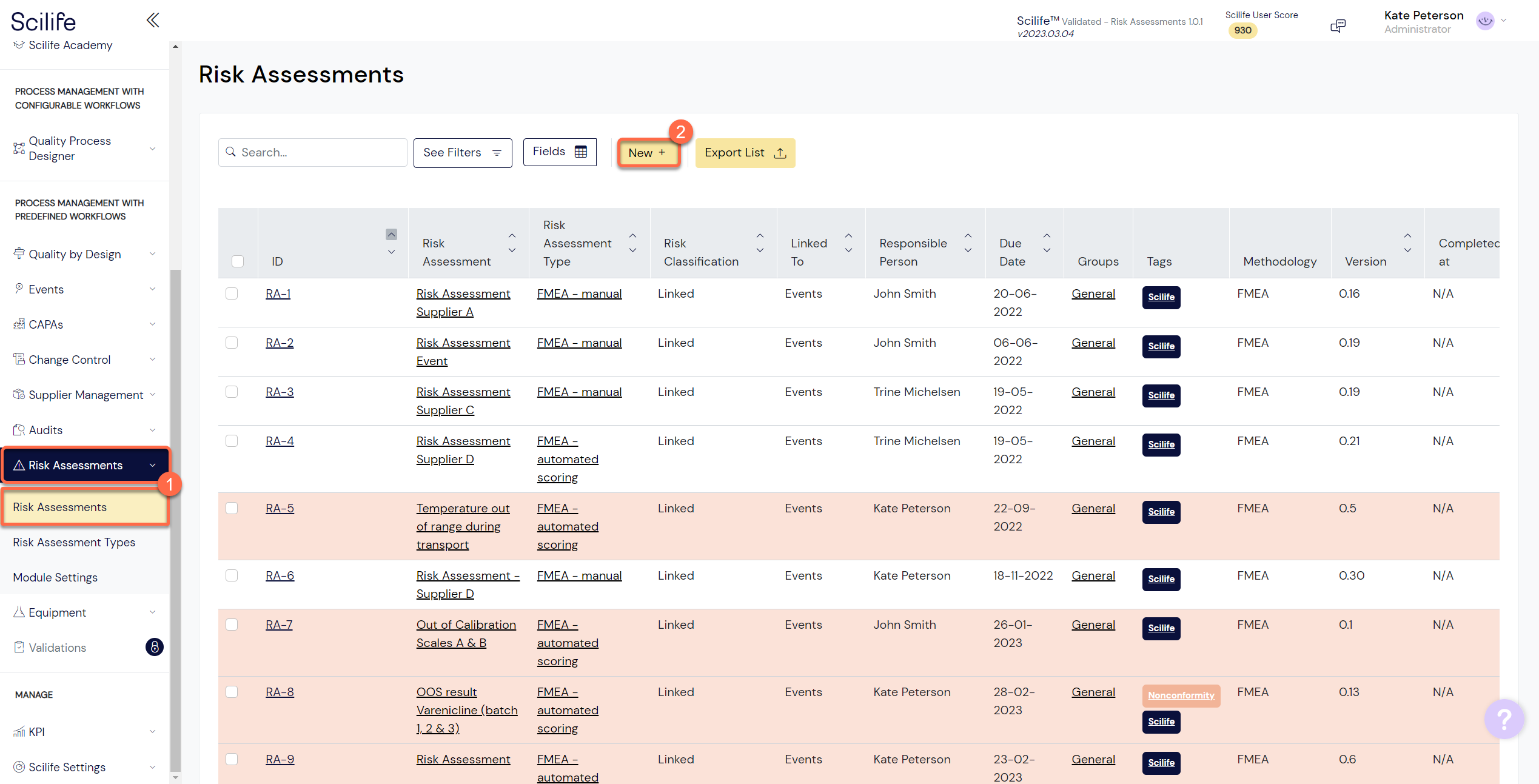 How to create a new risk assessment – Scilife