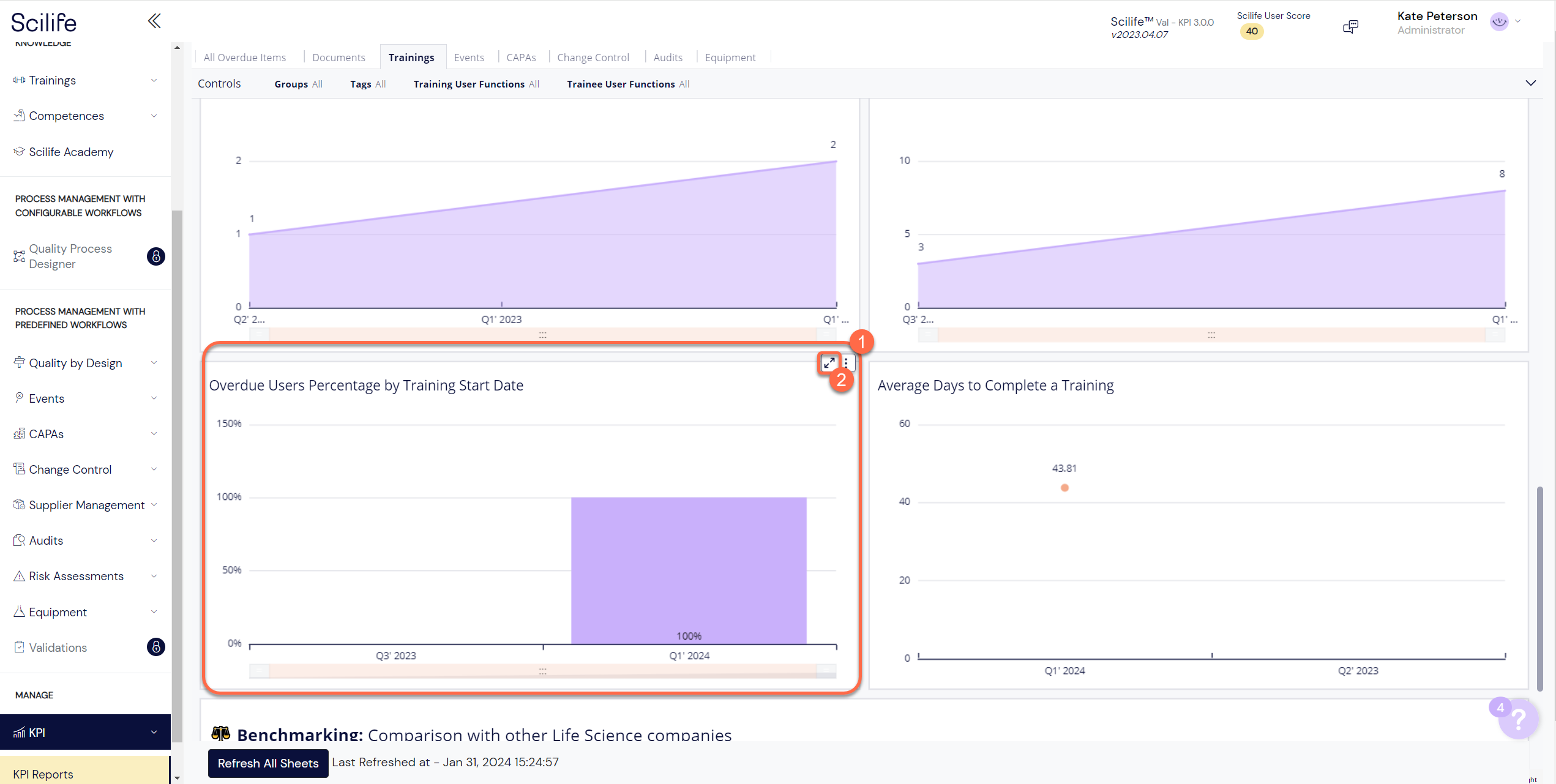 What do the maximize and minimize options do? – Scilife