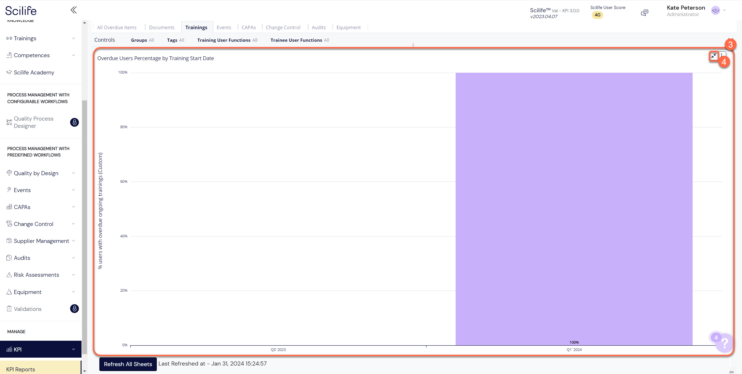 What do the maximize and minimize options do? – Scilife