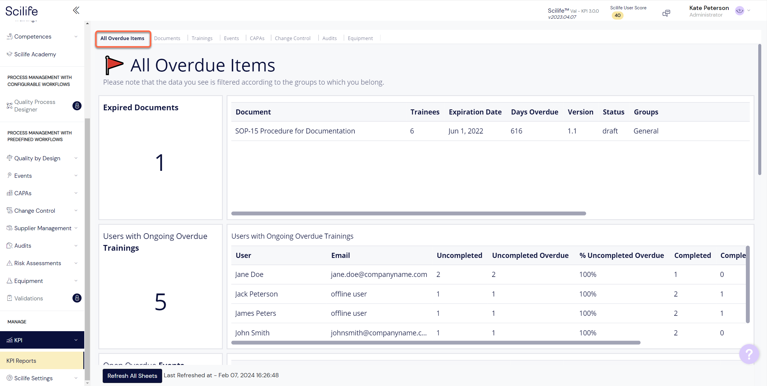 View all your overdue items in Scilife at a glance – Scilife