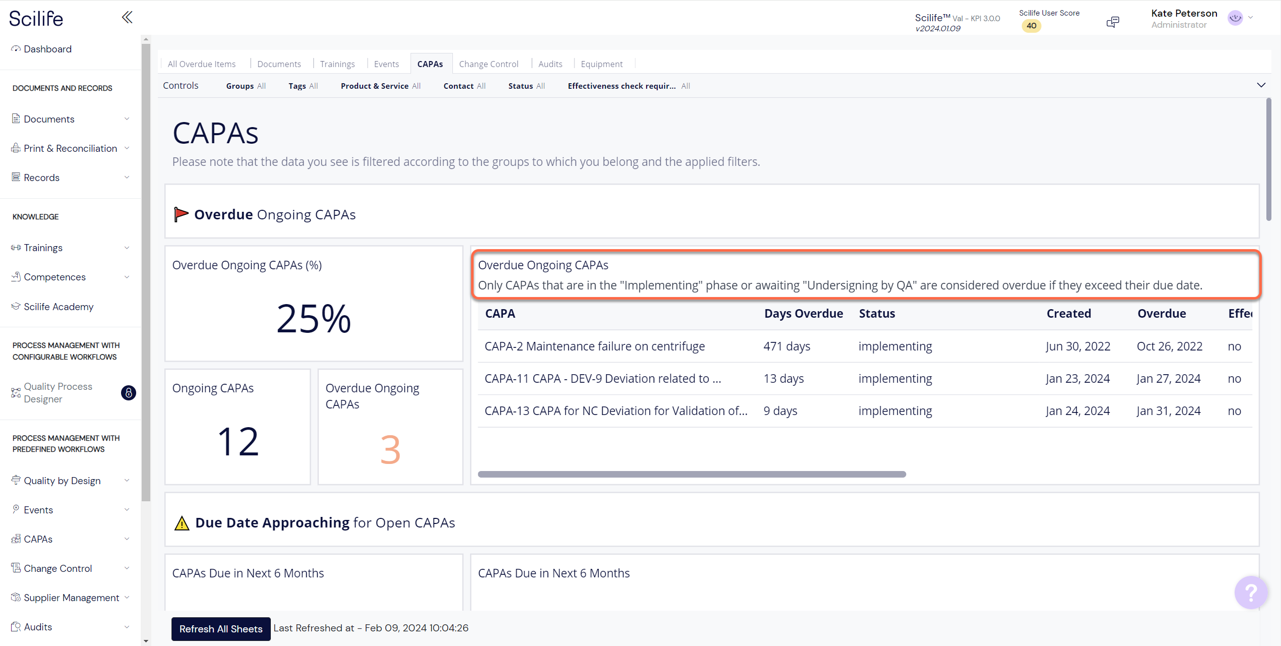When is a CAPA considered to be overdue in the KPI reporting tool ...