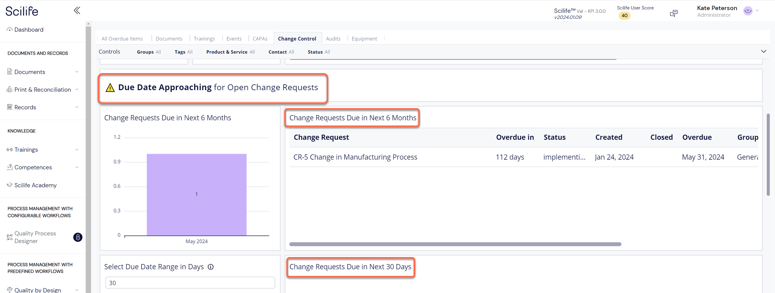 Keeping track of upcoming Change Requests with the KPI tool – Scilife